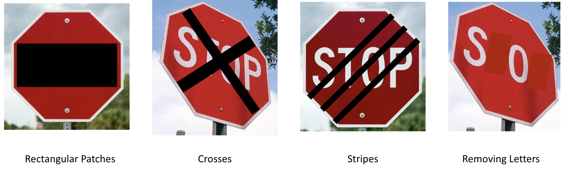 Attacks On Yolov3 Object Detection Model For Detecting Stop Signs Sean Hiroki Flynn